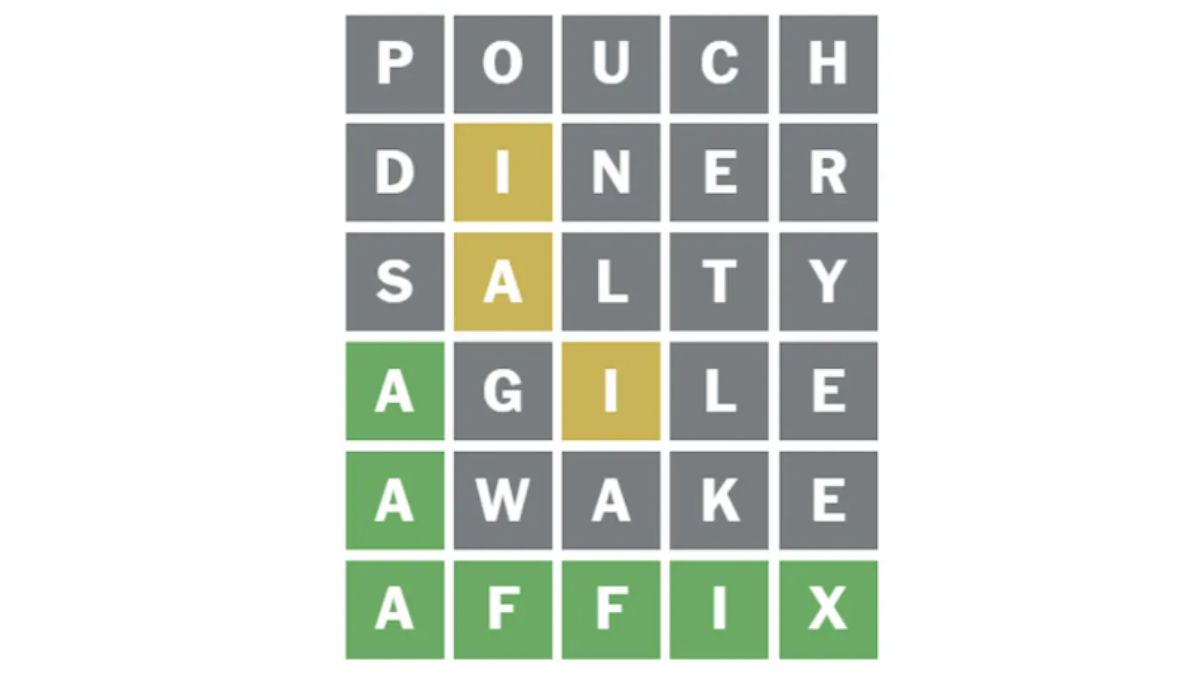 Wordle Answer And Hints Today December 26, 2024: Unlock The Mystery Word! Explore Clues And Ace ...