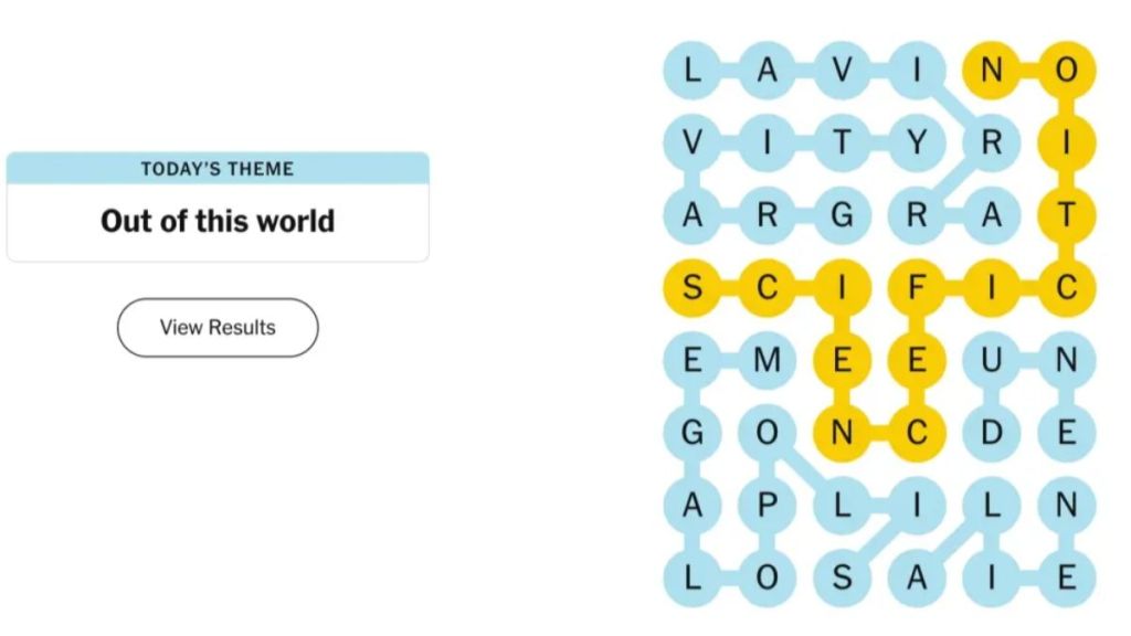 NYT Strands Today April 8, 2025 – Hints, Answers, Spangram: Use These Clues To Crack The Puzzle ...