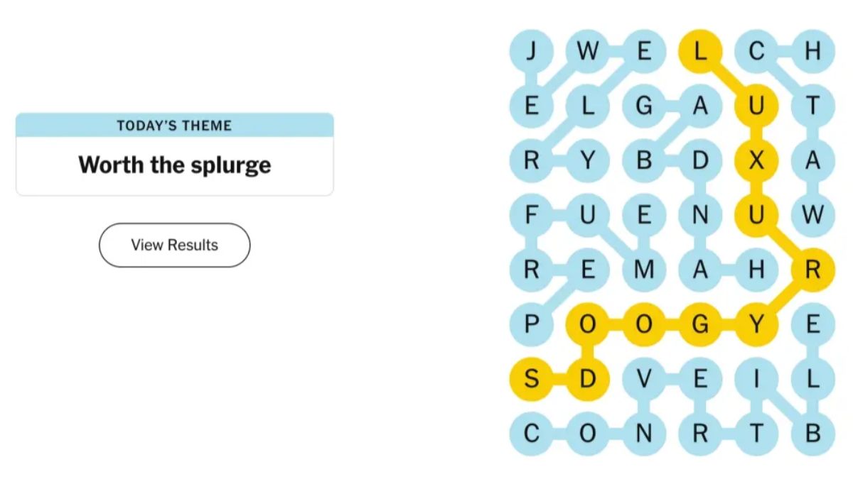 NYT Strands For June 25, 2025: Today's Hints, Answers And Spangram News24