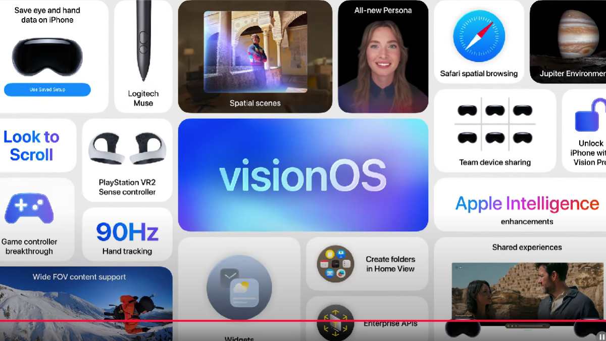 Apple WWDC 2025 Event Highlights: Tim Cook Unveils iOS 26 And New Ai Features! News24