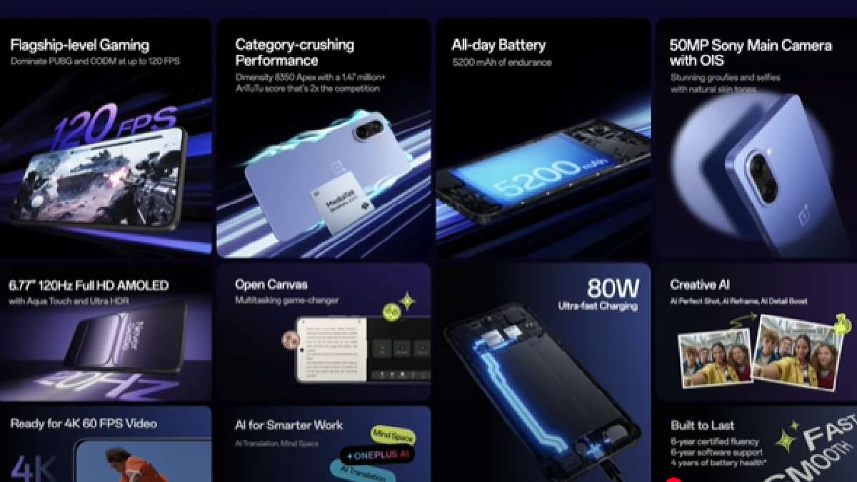 OnePlus Nord 5, CE 5 Launched! Flagship Performance Specs At Midrange ...